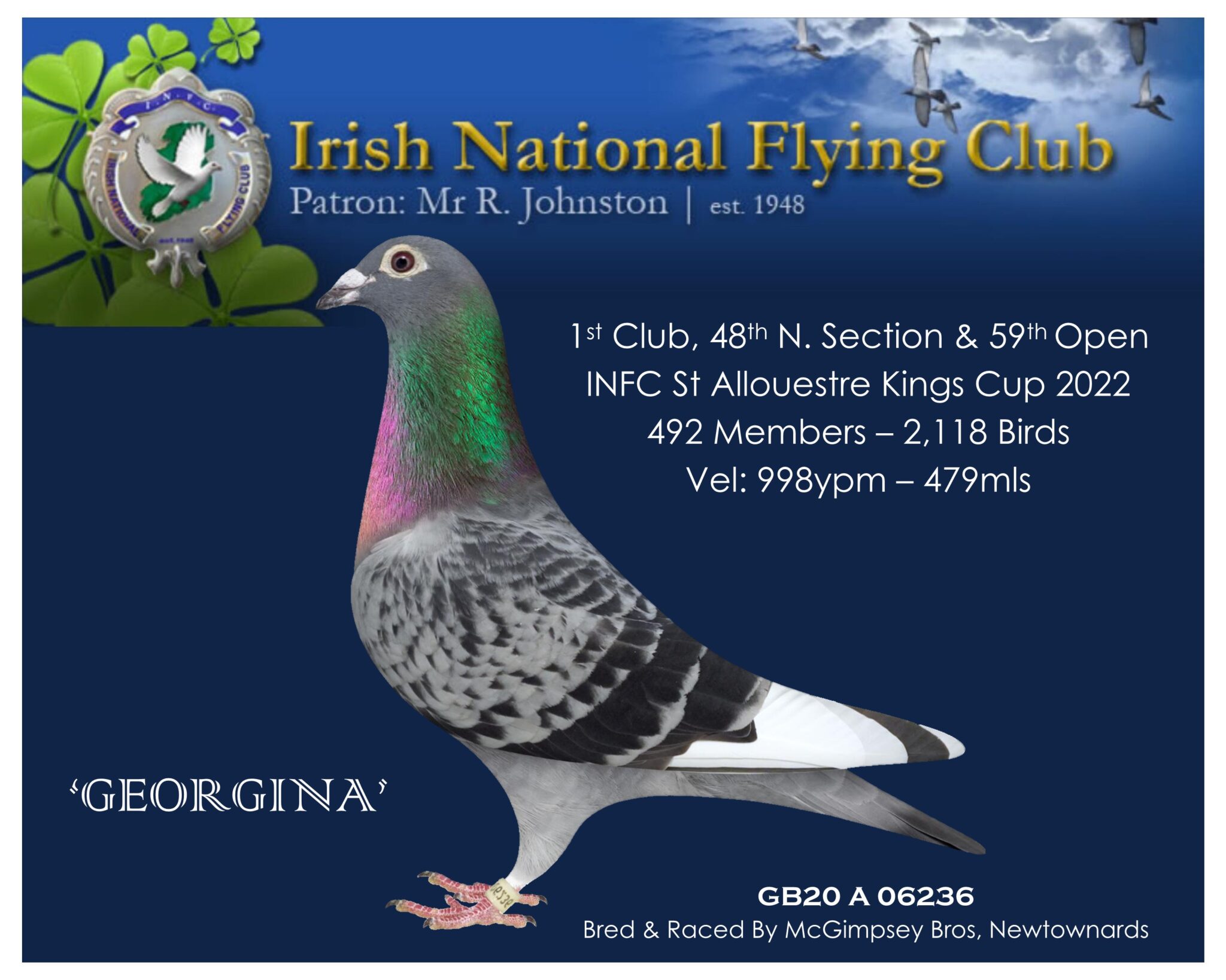 Vendors - SPA Pigeon Auctions